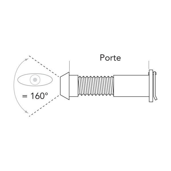 Viseur optique | Faille Industrie